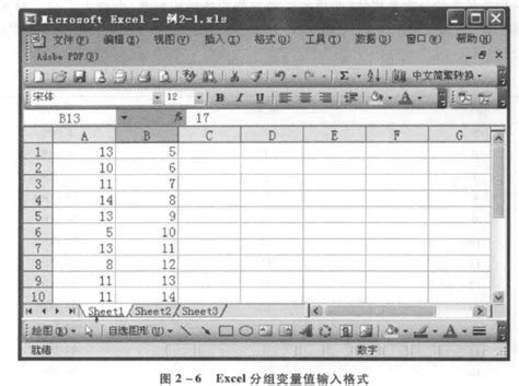 基于excel电子表格的离散型资料数据整理分组与频率分布图绘制 基于excel的数据资料整理与分析 丁香实验