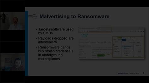 Malwarebytes On Linkedin 👀 Did You Miss Our Latest Threat Intel