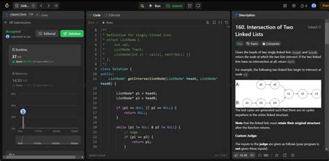 Priyansh Kumar On Linkedin Coding Leetcode Leetcode Problemsolving Leetcodechallenge Dsa