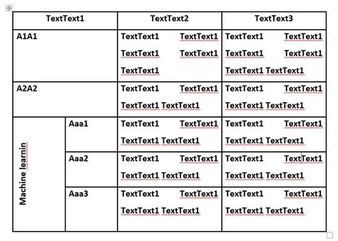 How To Use Multi Row And Multi Column With Textwidth In Latex ~ Tex Latex ~