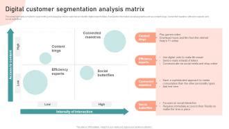 Digital Customer Segmentation Customer Segmentation Targeting And