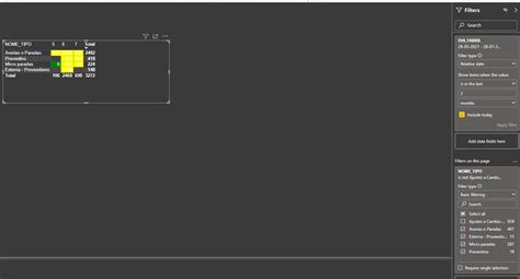 Solved Color Matrix By Column Total Microsoft Fabric Community