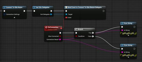 Getting Started With The Unreal Engine 4 Plugin Hp S Developer Portal