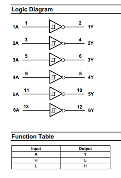 HC Datasheet HC PDF Pinouts Circuit Diodes Incorporated