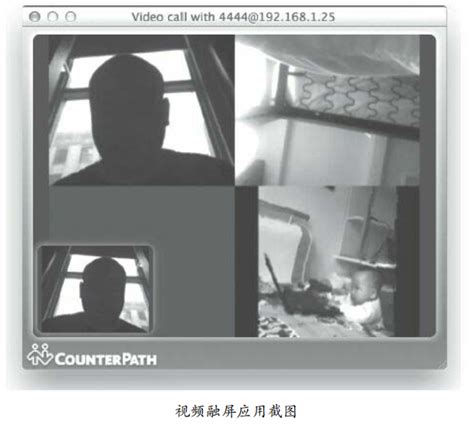 freeswitch 权威指南 实战篇 freeswitch 487 csdn博客
