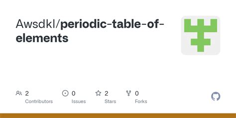 Github Awsdklperiodic Table Of Elements