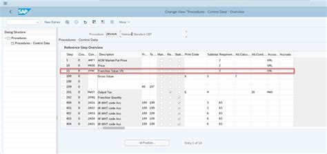 configurable parameters and formulas in pricing kite s world