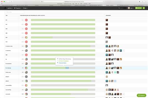 Agile Issue Tracking Sprint Ly