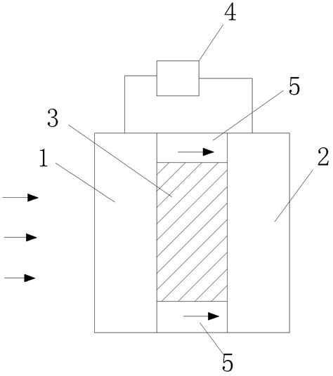 Assembled Cell Device Based On Photovoltaic Cell And Thermoelectric Cell Eureka Patsnap