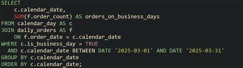 How To Build A Calendar Table From Scratch In Sql