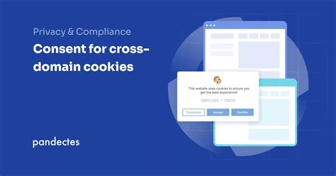 consent for cross domain cookies pandectes