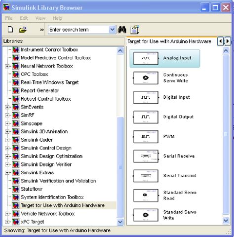 Figure 5 From Arduino Et Simulinkmatlab® Un Outil Innovant à Coût Réduit Pour Le Prototypage
