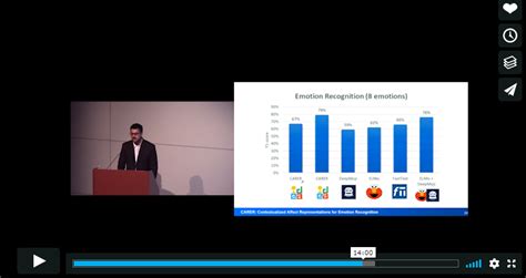Emnlp 2018 Oral Presentation On Affective Computing Emotion Recognition Dair Ai