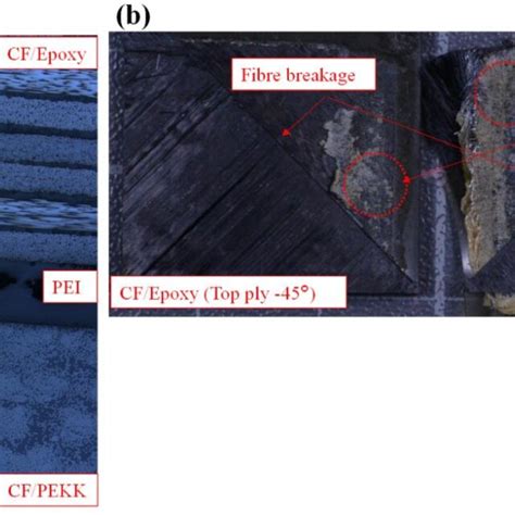 A Cross Sectional Micrograph Of Weld Interface B Visual Inspection
