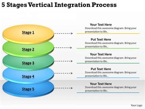 Stages Vertical Integration Process Business Plan Online PowerPoint Templates