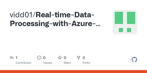 Real Time Data Processing With Azure Databricks And Event Hubs Databricksnotebookhtml At Main