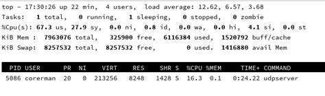 研究报告：java 与 Golang 在 Udp服务器上的性能对比 Traces Of Thought