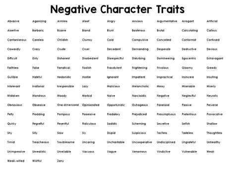 Printable Character Traits List Negative Free Download And Print For You