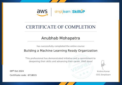 Anubhab Mohapatra On Linkedin Machinelearning Aws