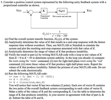 Solved 5 Consider A Position Control System Represented By