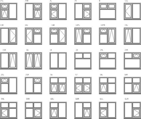 Picture Window Layout