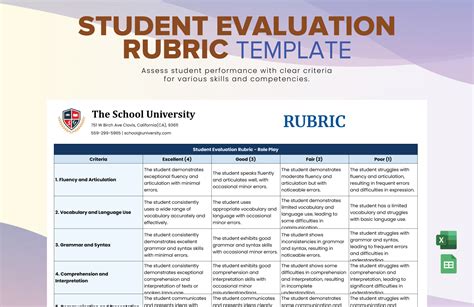 Free Evaluation Sheet Templates Edit Online And Download