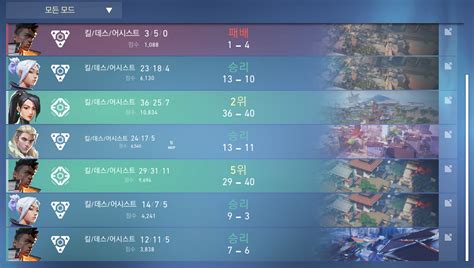 뉴비 첫 요원 추천좀요 발로란트 에펨코리아