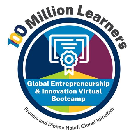 Ramya Bavisetty On Linkedin 🌟hello Connections 🌟 Im Thrilled To