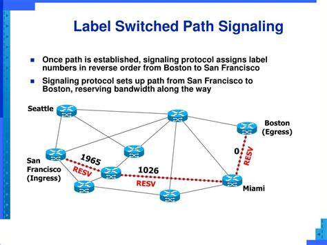 ppt multiprotocol label switching powerpoint presentation free download id 5681760