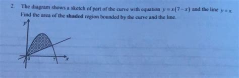 Solved 2 The Diagram Shows A Sketch Of Part Of The Curve With Equation Y X 7 X And The Line Y