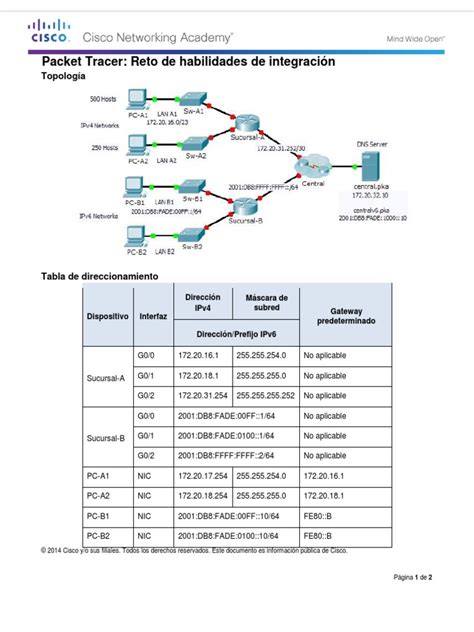 9 4 1 2 Packet Tracer Skills Integration Challenge Instructions Ig Pdf Yo Pv6 Dirección Ip