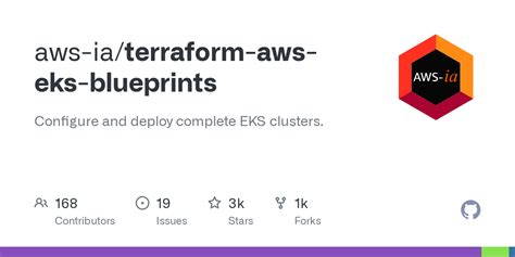 terraform aws eks blueprints patterns aws vpc cni network policy charts