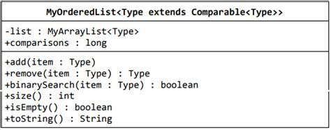 solved myorderedlist list myarraylist comparisons