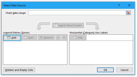 How To Quickly Create Bubble Chart In Excel