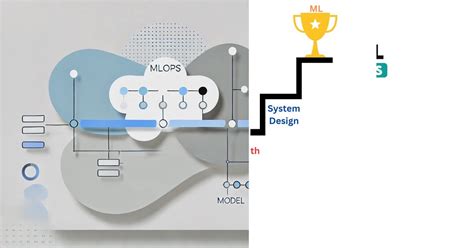 List Ml Algos Curated By Uaesivakumar Medium
