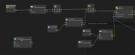 Unity Bolt Is Pointer Over Game Object For Mobile Runity3d