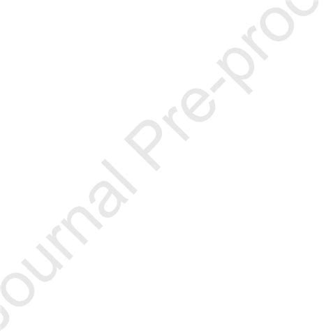 Formation Process Of Coni C Core Shell Nanoparticles Download Scientific Diagram