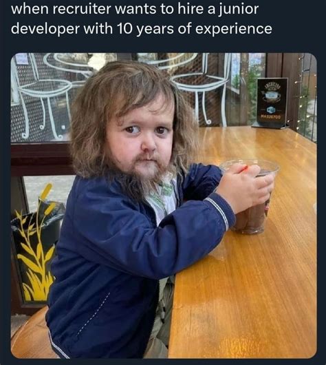 Julio Dutra On Linkedin Gamedev Keepcoding Creativeminds