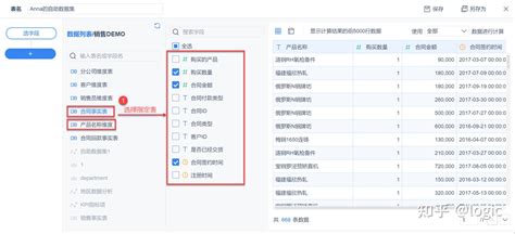 数据分析未来趋势 Bi软件 知乎