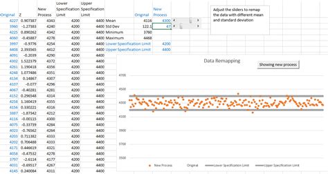 Minimizing Column Values In Microsoft Excel Toward An Optimum Super User