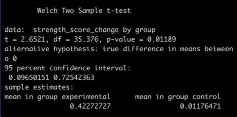 Two Group Comparison Frequentist Vs Bayes Part 1 Patrick Ward Phd