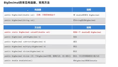 Bigdecimal 爱写代码的小才 博客园
