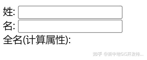 Vue零基础教程5计算属性与侦听器 知乎
