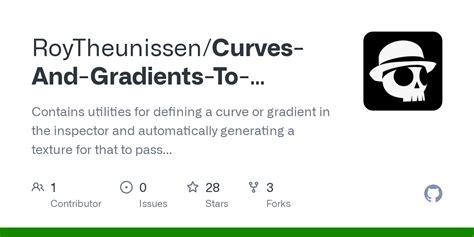 Github Roytheunissencurves And Gradients To Texture Contains