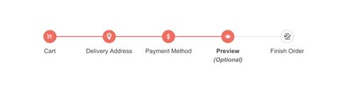 Blazor Stepper Component Telerik Ui For Blazor
