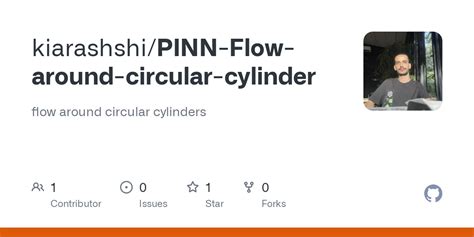 Github Kiarashshipinn Flow Around Circular Cylinder Flow Around Circular Cylinders