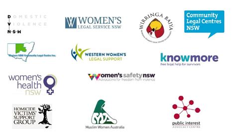 Supports To Victims Of Crime “difficult To Access” Say Victim Survivor