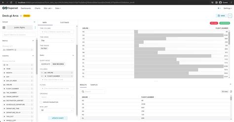 200 Rowlevelsecurity Feature Not Working Unable To Filter Via Charts Nor Sql Lab · Issue