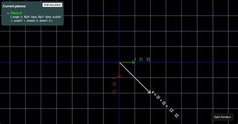 Linear Transformation Codesandbox