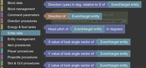 How To Detect If The Player Is Looking At The Sky Mcreator
